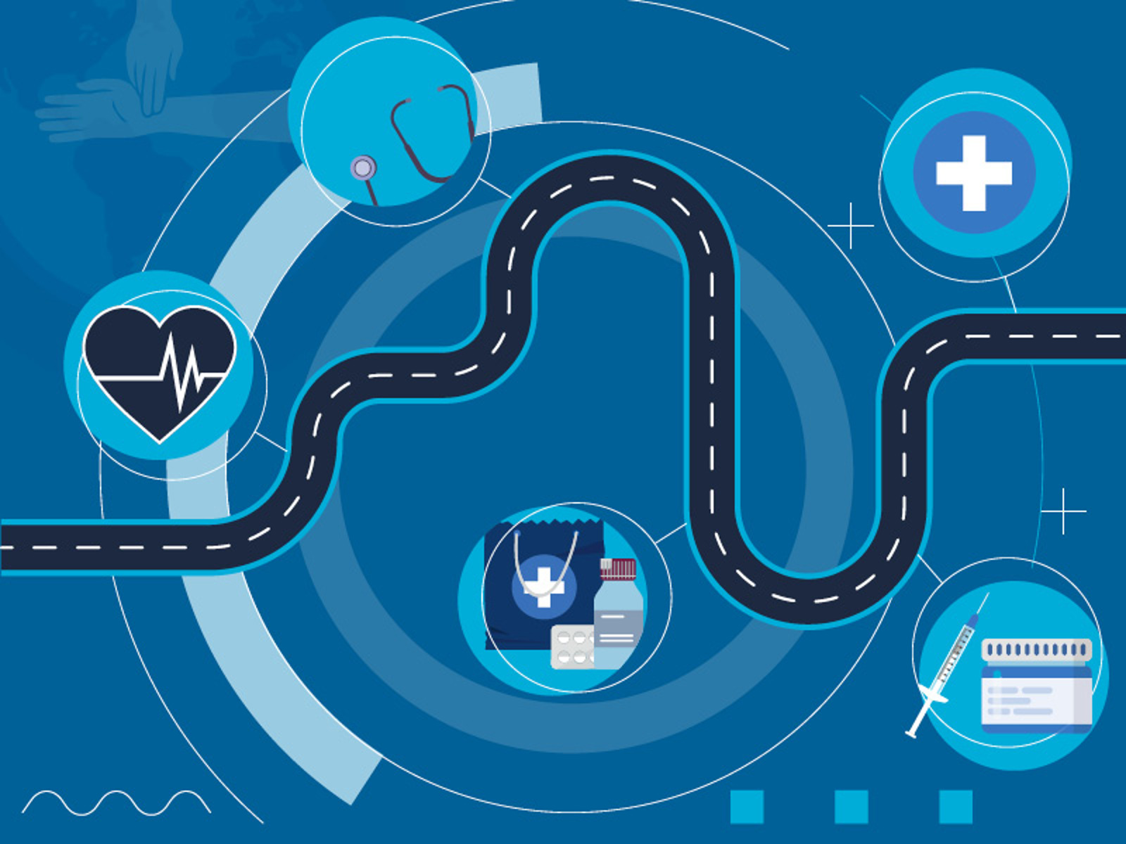 Pathway improvement | RCP Medical Care