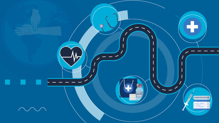 Pathway improvement | RCP Medical Care
